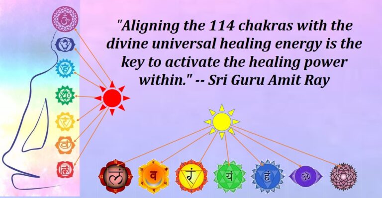 The Chakras Explained - The Prominent Chakra Traditions